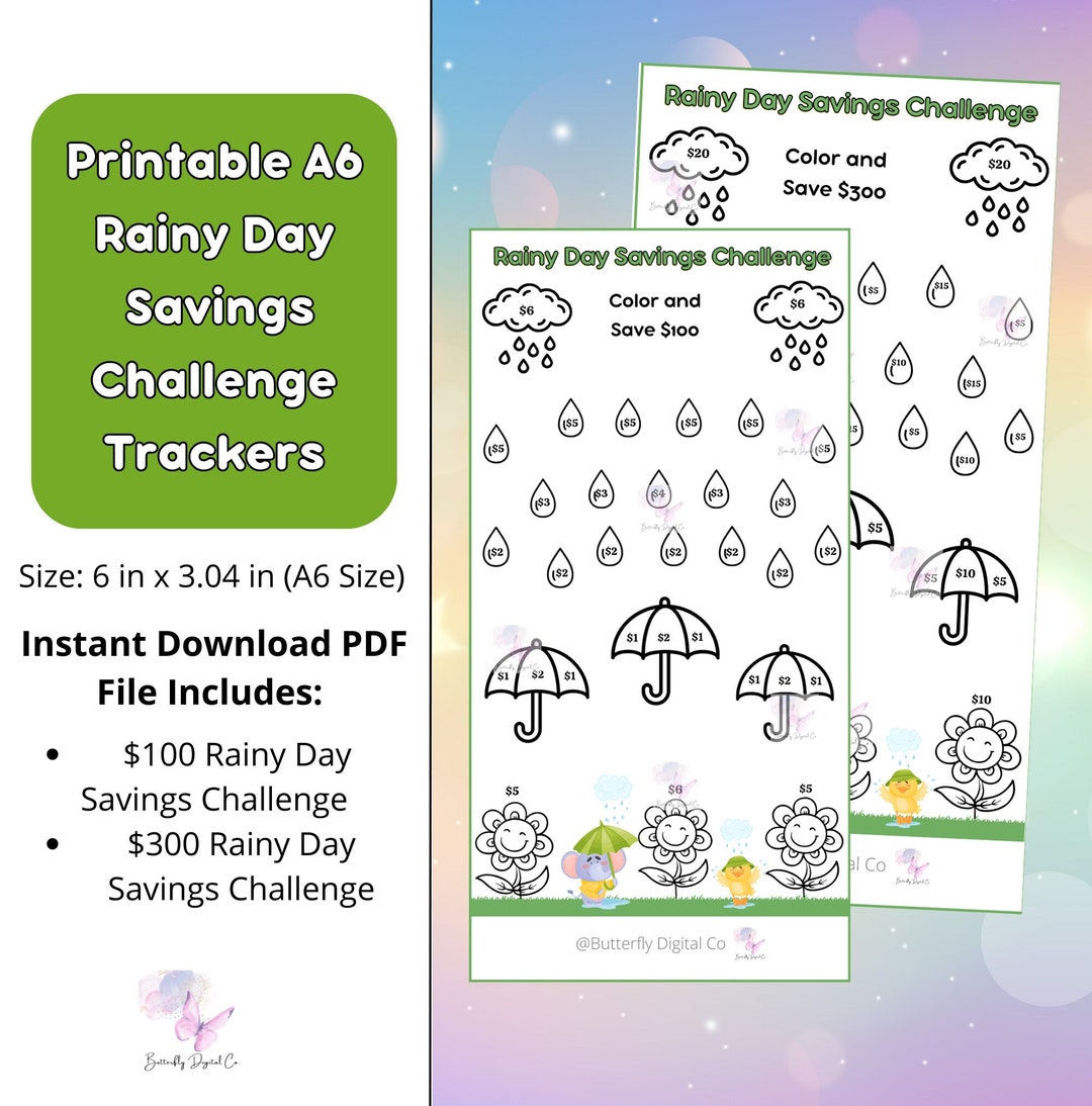 Printable Rainy Day Savings Challenge Trackers A6 Emergency - Etsy