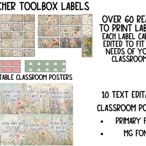 Wildflower Bulletin Board Bundle | Editable Classroom Decor | Floral ...