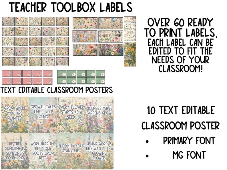 Wildflower Bulletin Board Bundle | Editable Classroom Decor | Floral ...