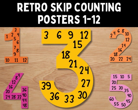 Retro Skip Counting Large Number Posters L Groovy Math Display for ...