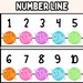 Groovy Number Line -20 to 120 L Retro Number Line Including Negatives ...