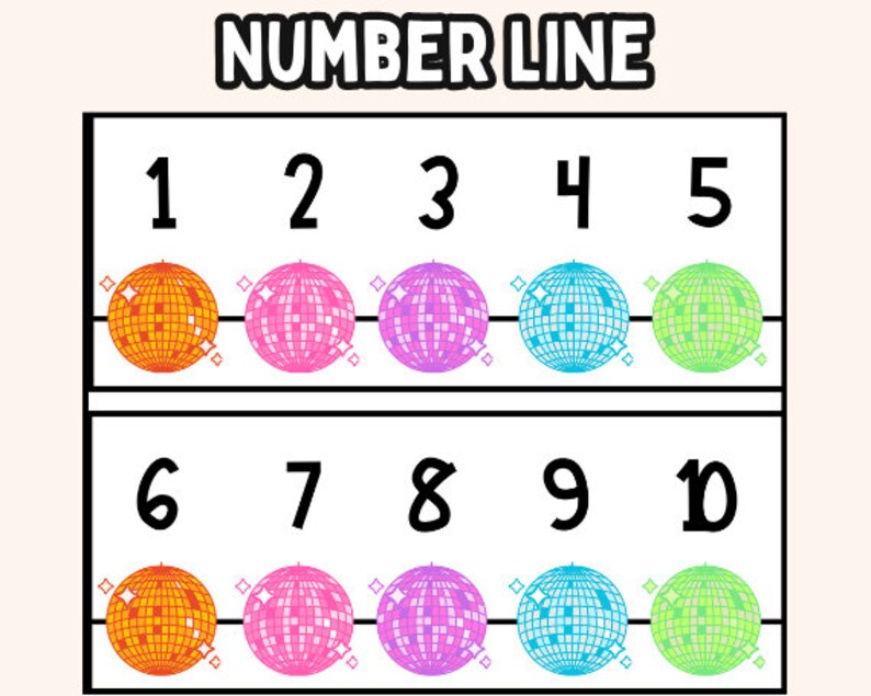 Groovy Number Line -20 to 120 L Retro Number Line Including Negatives ...