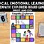 Special Education Classroom Poster Bundle L Boho Decor for Inclusive ...