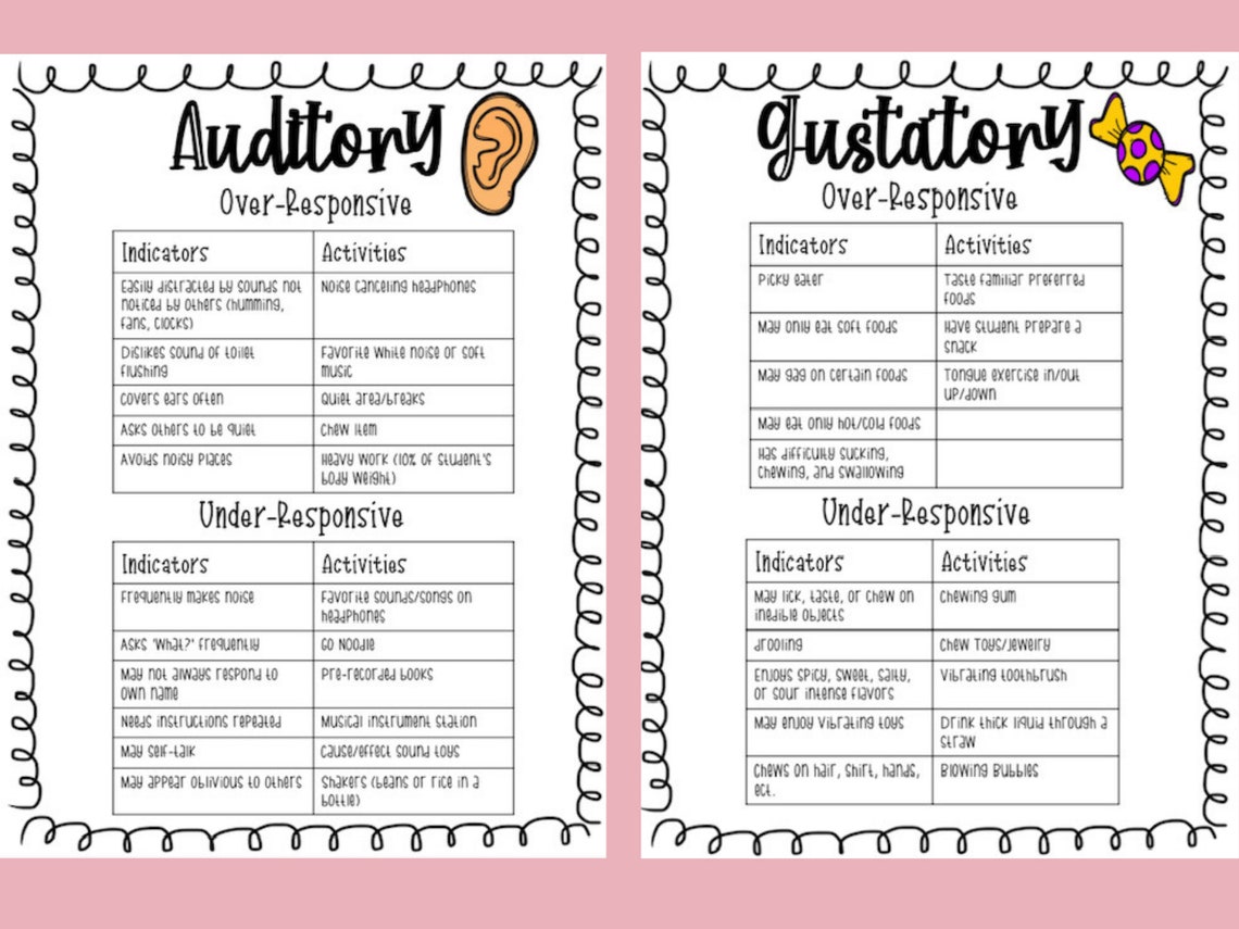 Sensory Room Bundle of Resources L Special Education Decor L - Etsy