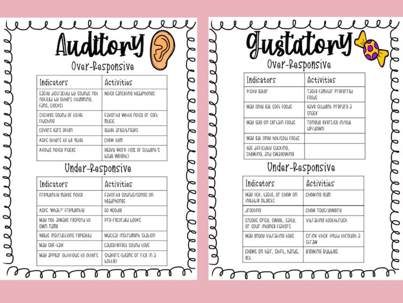 Sensory Room Bundle of Resources L Special Education Decor L OT Sensory ...