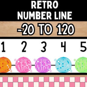 Groovy Number Line -20 to 120 L Retro Number Line Including Negatives ...