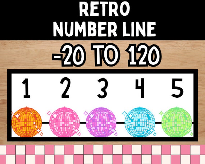 Groovy Number Line -20 to 120 L Retro Number Line Including Negatives ...