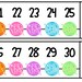 Groovy Number Line -20 to 120 L Retro Number Line Including Negatives ...