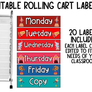 Circus Bulletin Board Bundle | Editable Classroom Decor | Big Top Theme ...