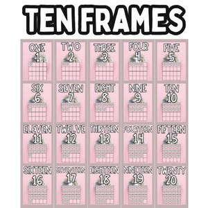 Retro Editable Classroom Math Posters L Groovy Posters for Classroom ...