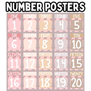 Retro Editable Classroom Math Posters L Groovy Posters for Classroom ...