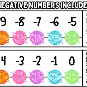 Groovy Number Line -20 to 120 L Retro Number Line Including Negatives ...