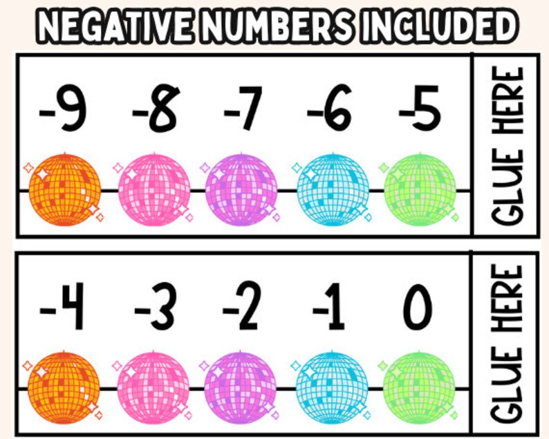Groovy Number Line -20 to 120 L Retro Number Line Including Negatives ...
