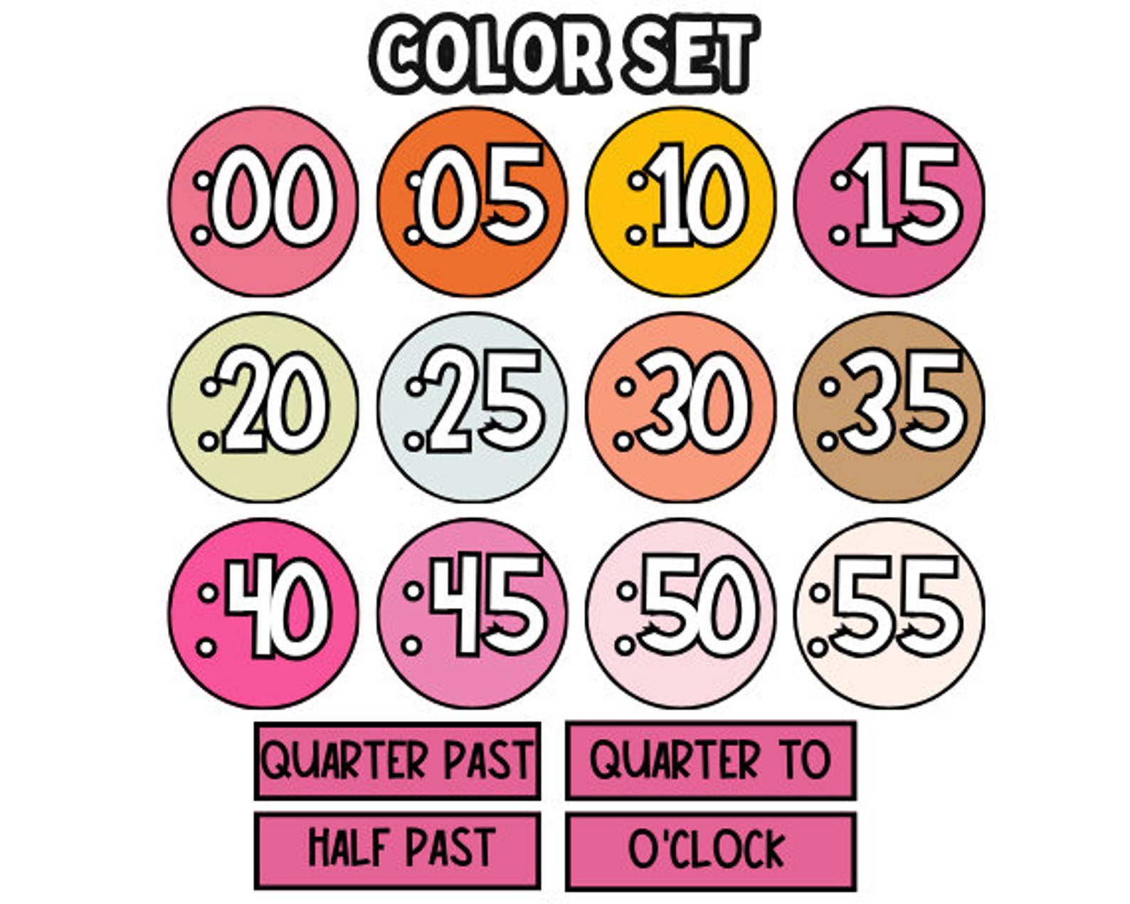 Groovy Classroom Clock Numbers L Retro Clock Number Labels for ...