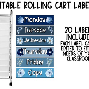 Blue Floral & Mosaic Bulletin Board Bundle | Editable Classroom Decor ...