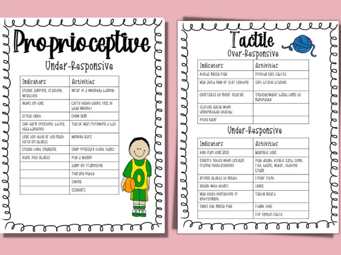 Sensory Room Bundle of Resources L Special Education Decor L - Etsy