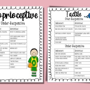 Sensory Room Bundle of Resources L Special Education Decor L OT Sensory ...