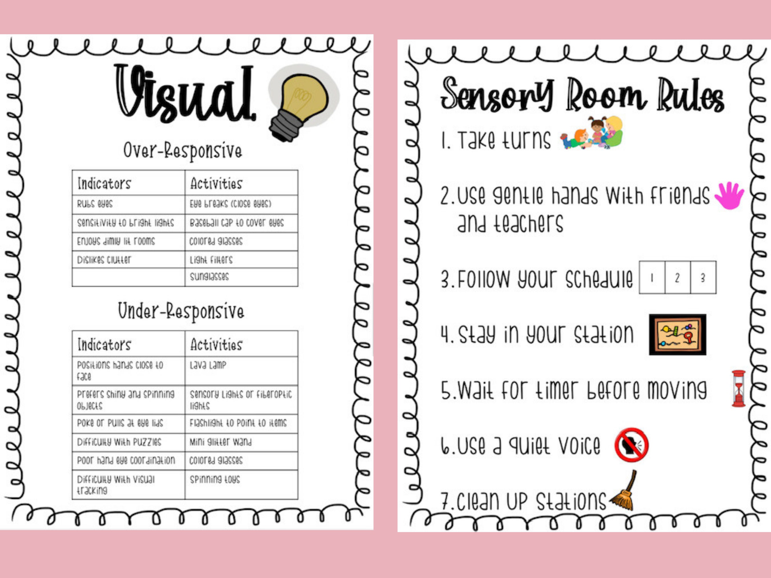 Sensory Room Bundle of Resources L Special Education Decor L - Etsy