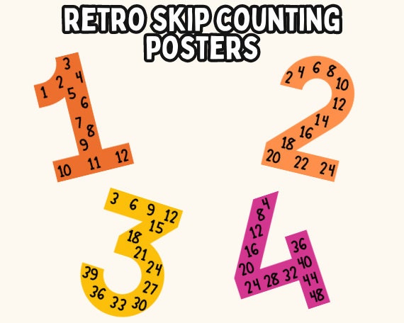 Retro Skip Counting Large Number Posters L Groovy Math Display for ...