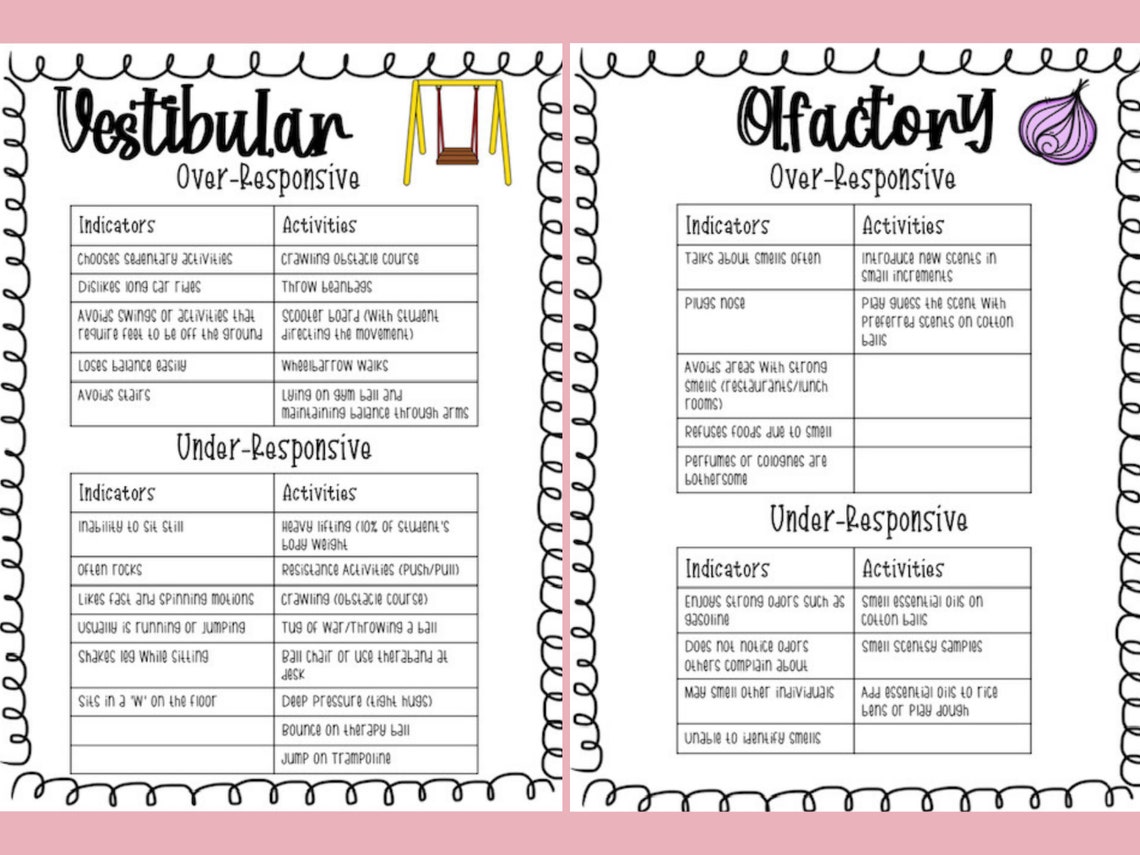 Sensory Room Bundle of Resources L Special Education Decor L OT Sensory ...