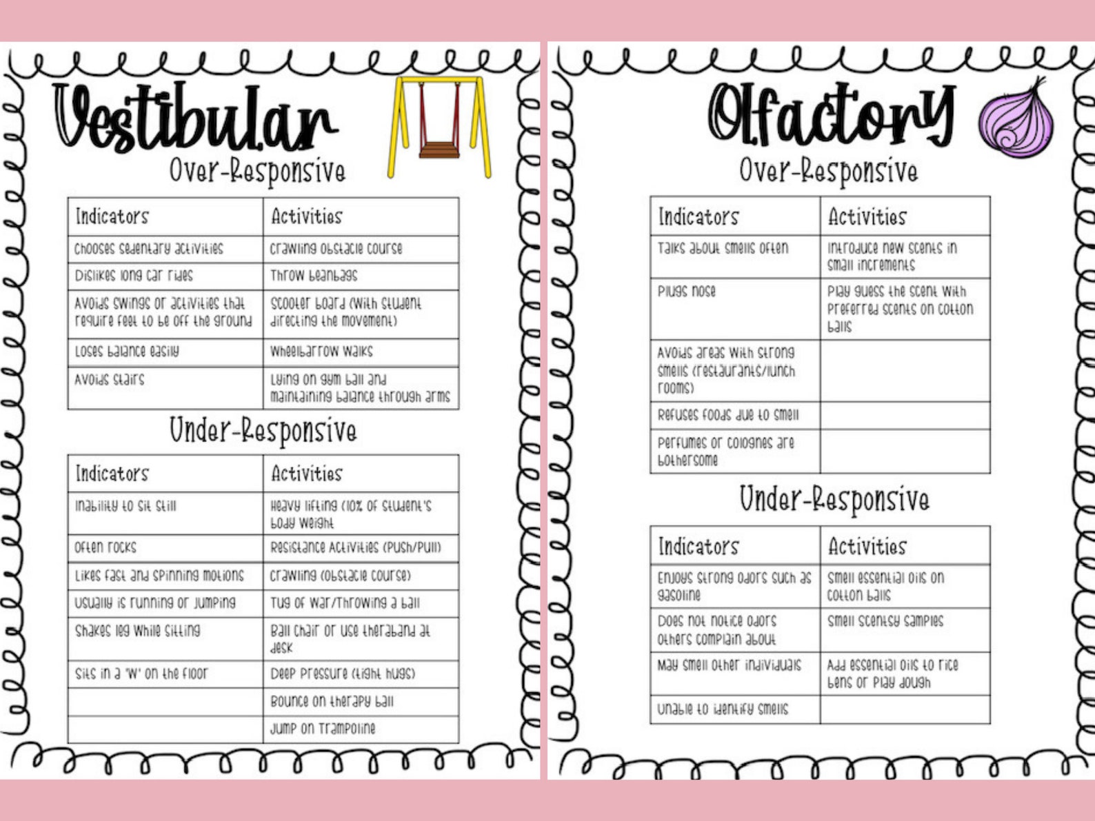 Sensory Room Bundle of Resources L Special Education Decor L OT Sensory ...