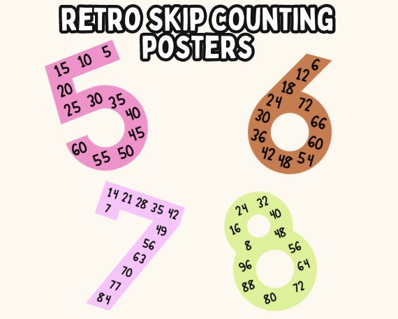 Retro Skip Counting Large Number Posters L Groovy Math Display for ...