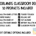 Woodland Bulletin Board Bundle | Forest Animal Classroom Decor | Rustic ...