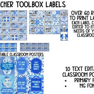 Blue Floral & Mosaic Bulletin Board Bundle | Editable Classroom Decor ...
