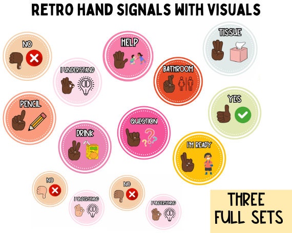 Retro Classroom Hand Signals L Groovy Editable Hand Signals for ...