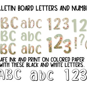 Wildflower Bulletin Board Bundle | Editable Classroom Decor | Floral ...