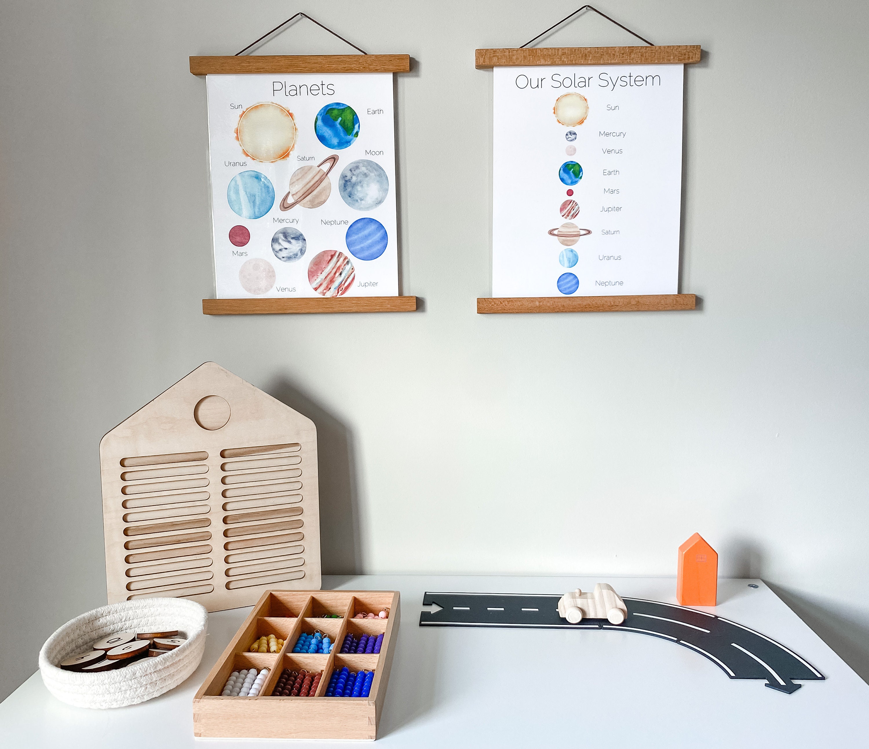 Watercolor Solar System & Planets Posters - Montessori Inspired - Etsy