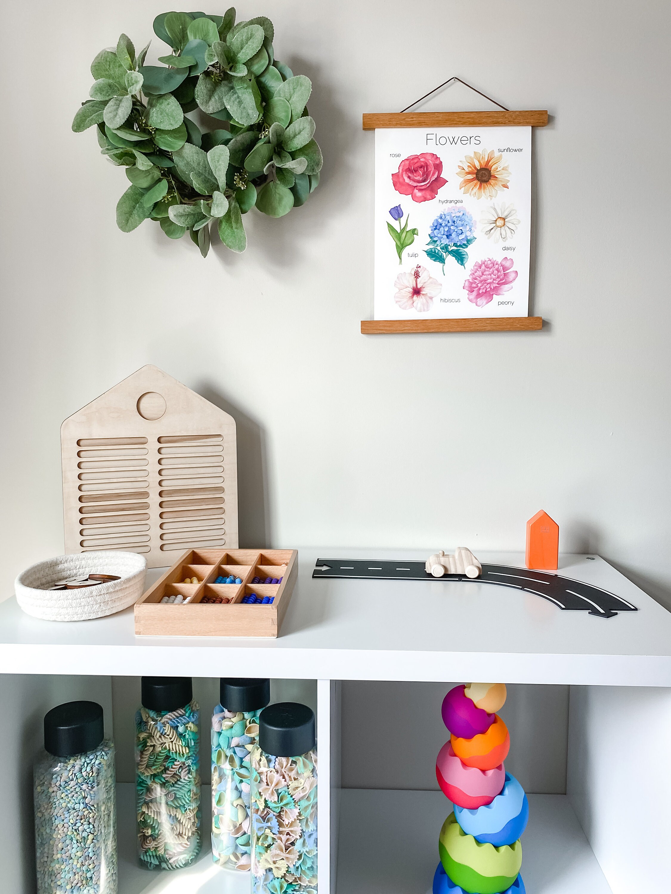 Watercolor Flower Poster - Montessori Inspired - Etsy