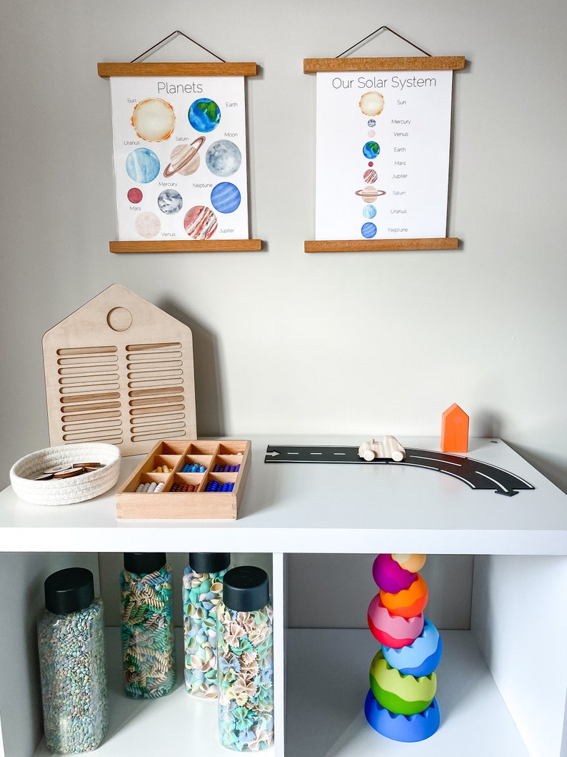 Watercolor Solar System & Planets Posters - Montessori Inspired - Etsy