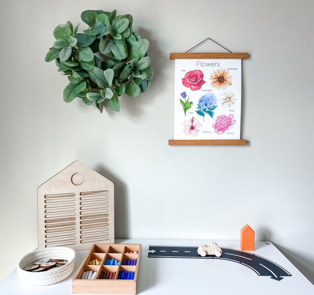 Watercolor Flower Poster Montessori Inspired - Etsy