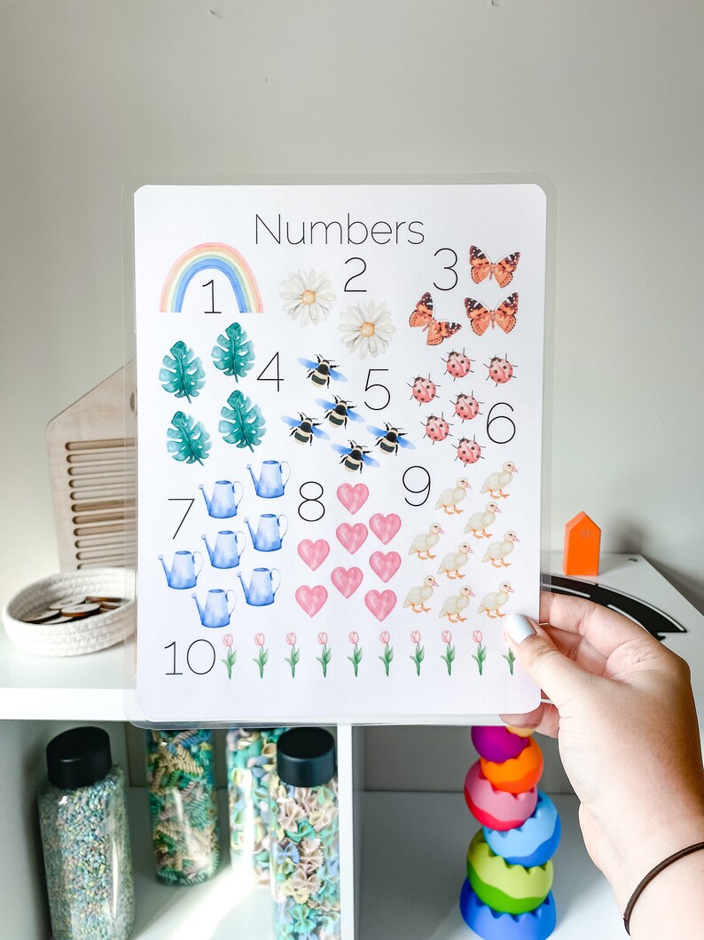 Watercolor Number Poster (#1-10) - Montessori Inspired - Etsy
