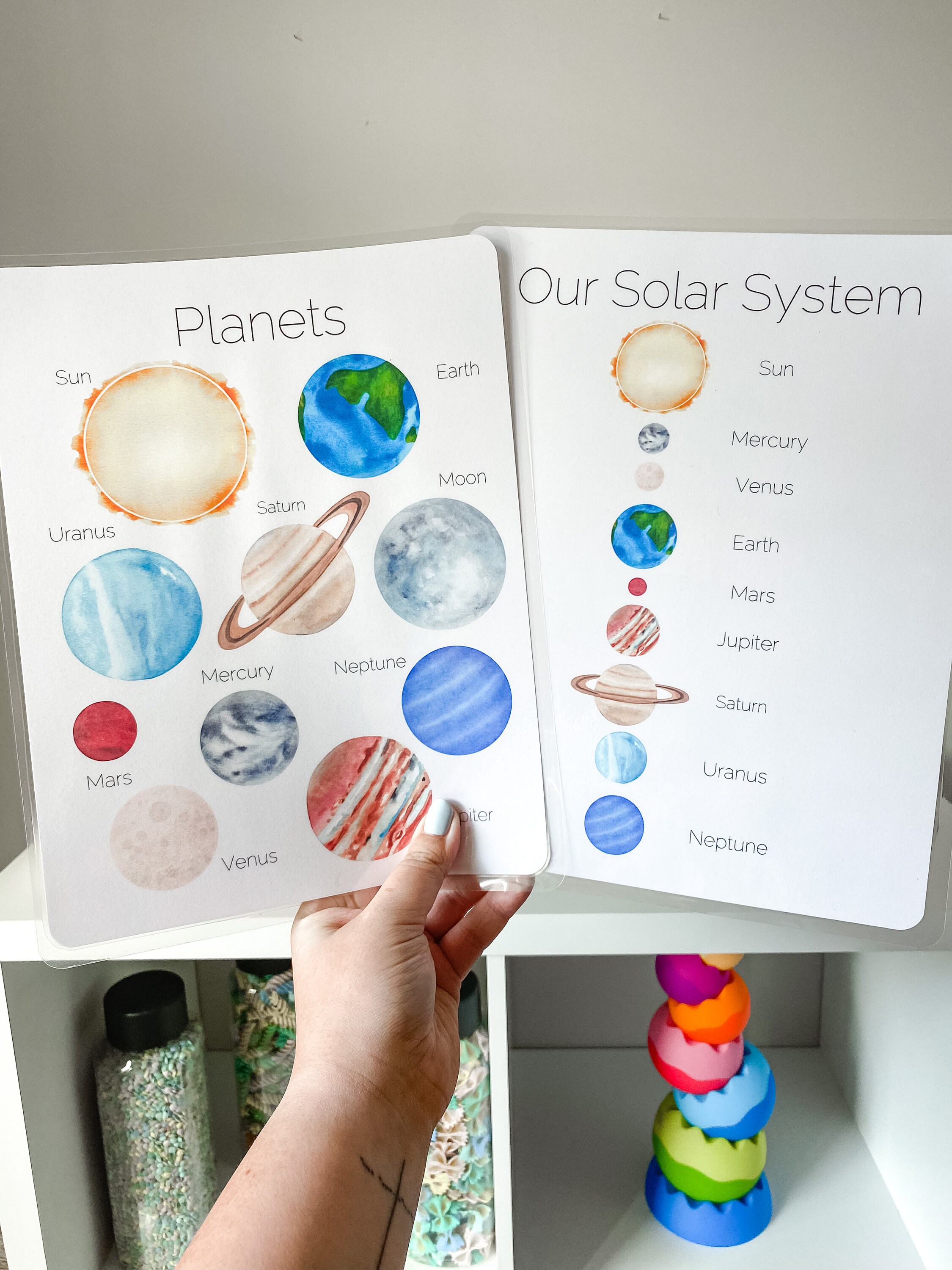 Watercolor Solar System & Planets Posters - Montessori Inspired - Etsy