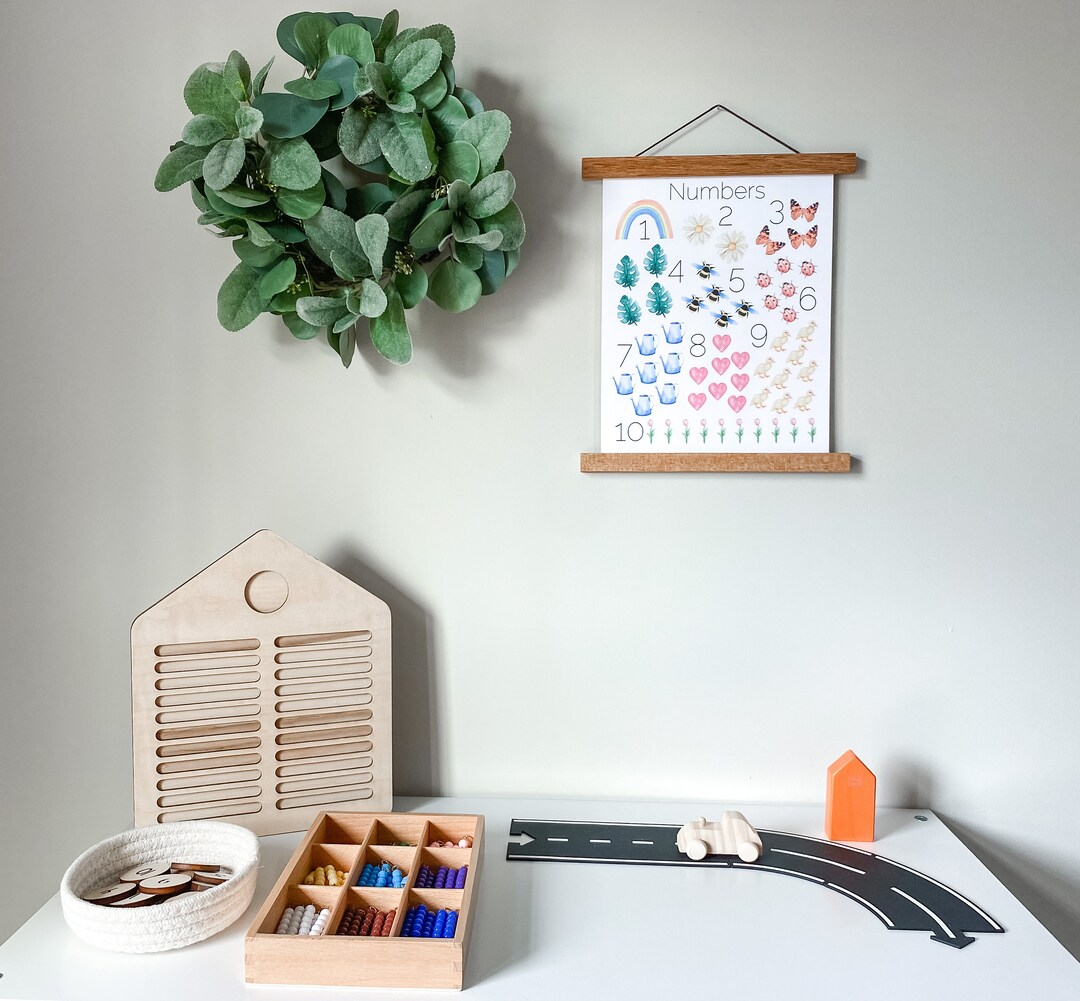 Watercolor Number Poster (#1-10) - Montessori Inspired - Etsy