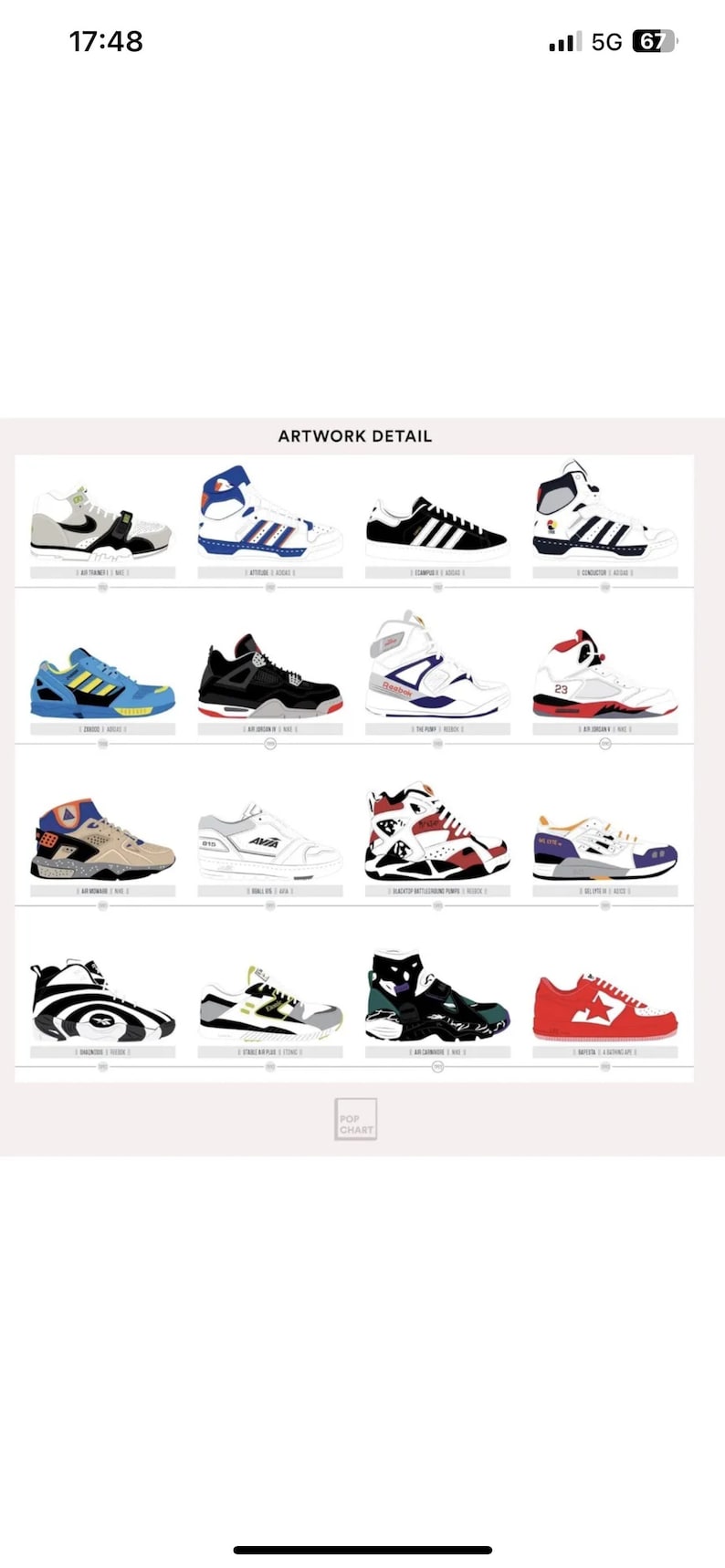Sneaker/trainer's Art Print - Etsy