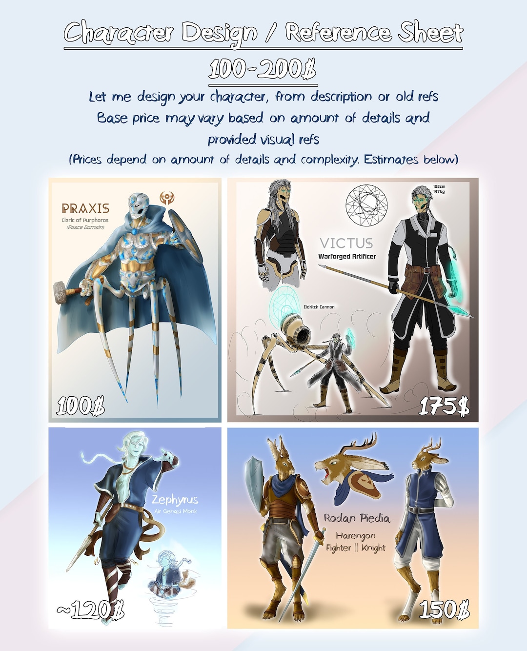 Custom Character and Reference Sheet Design, Dnd TTRPG Commission - Etsy