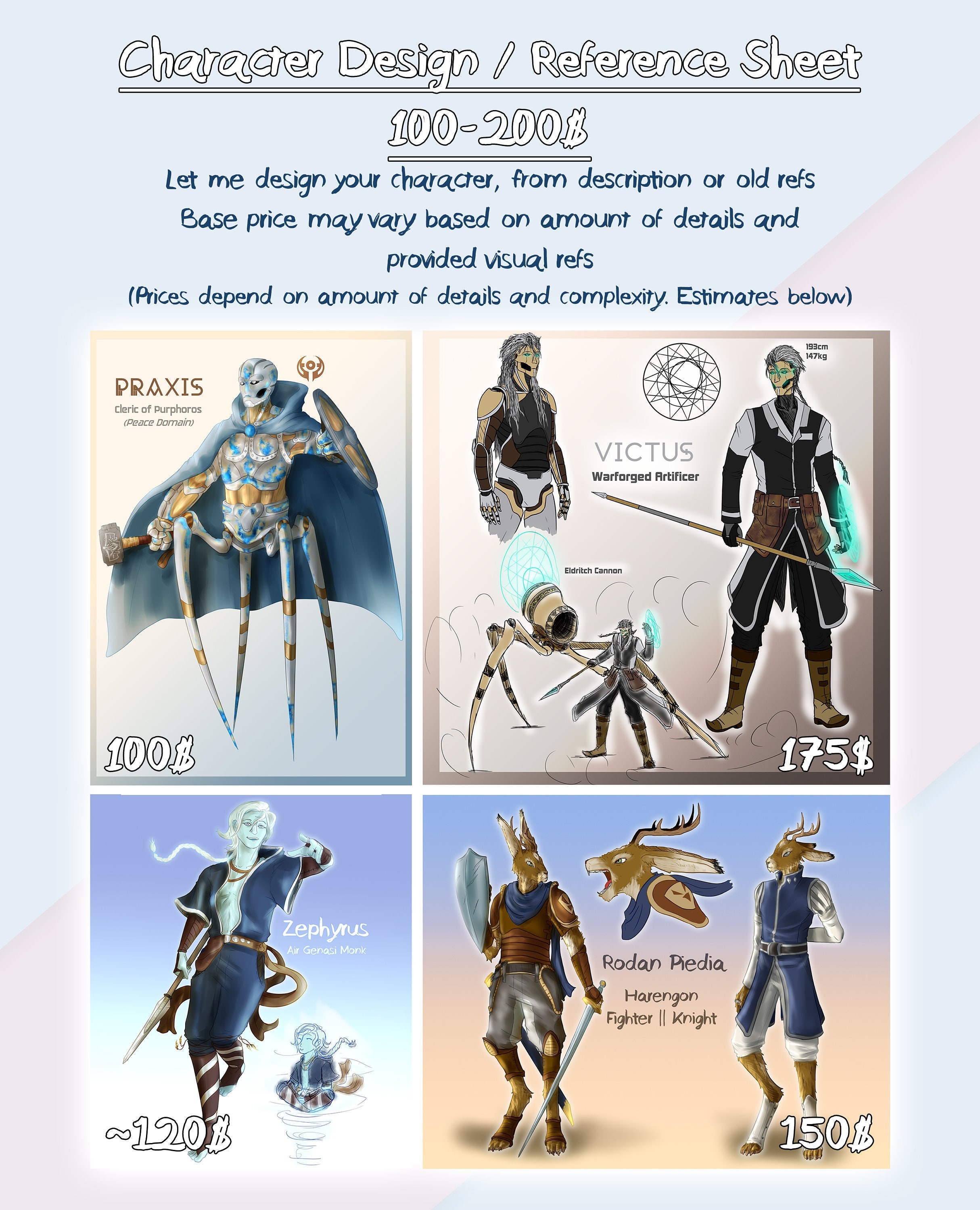 Custom Character and Reference Sheet Design, Dnd TTRPG Commission - Etsy