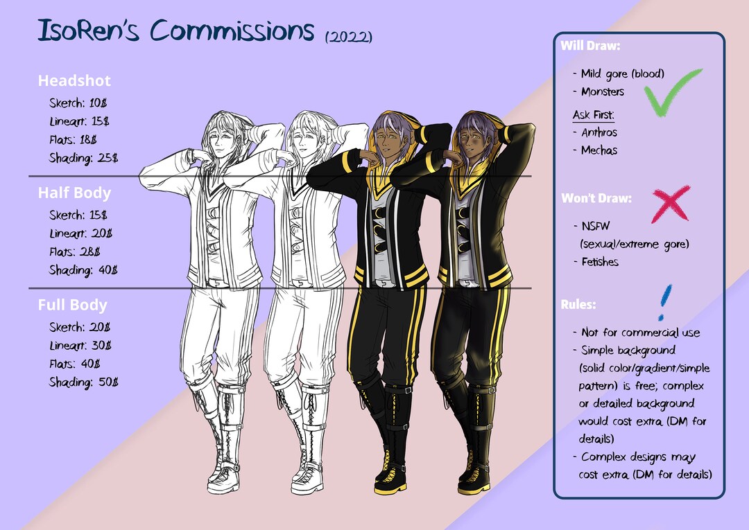 Digital Art Character Commission Personalized Character Art - Etsy