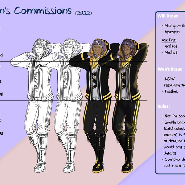 Character Commission - Etsy