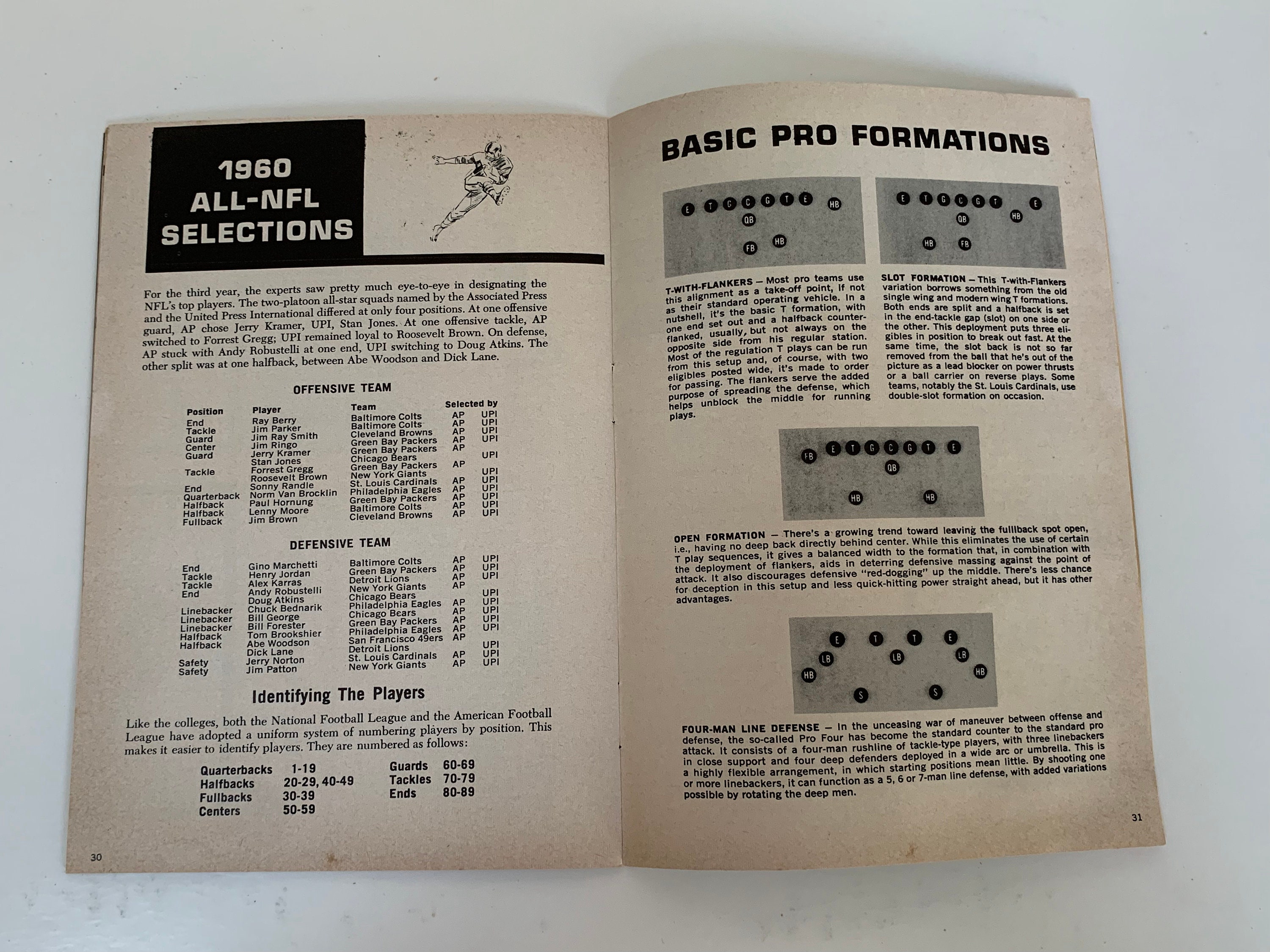 Vintage Pro Football Handbook 1961 Compliments of Four Roses Distillers ...