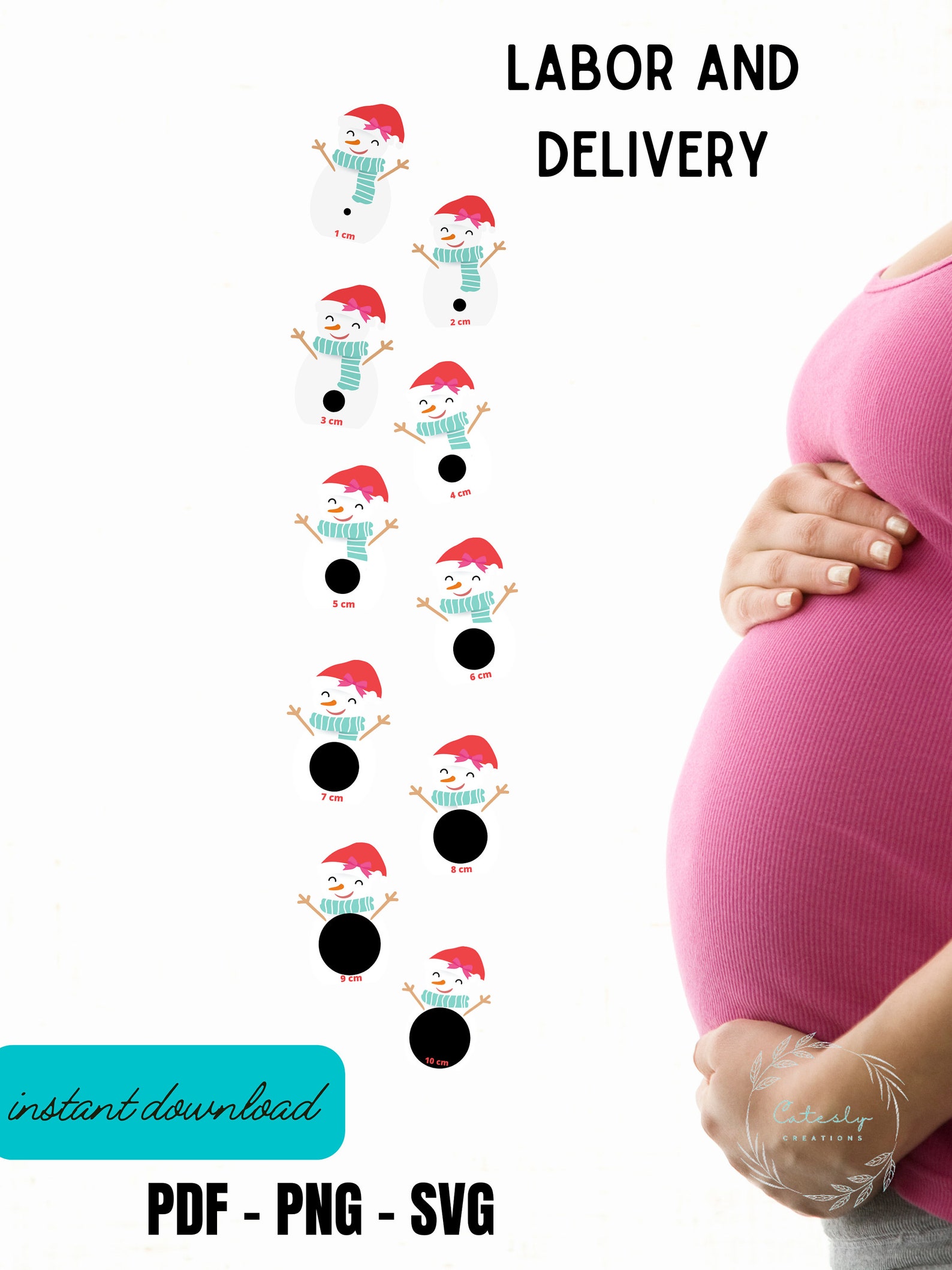 Dilation Snowman Chart for Labor, MBU (digital Download) - Etsy