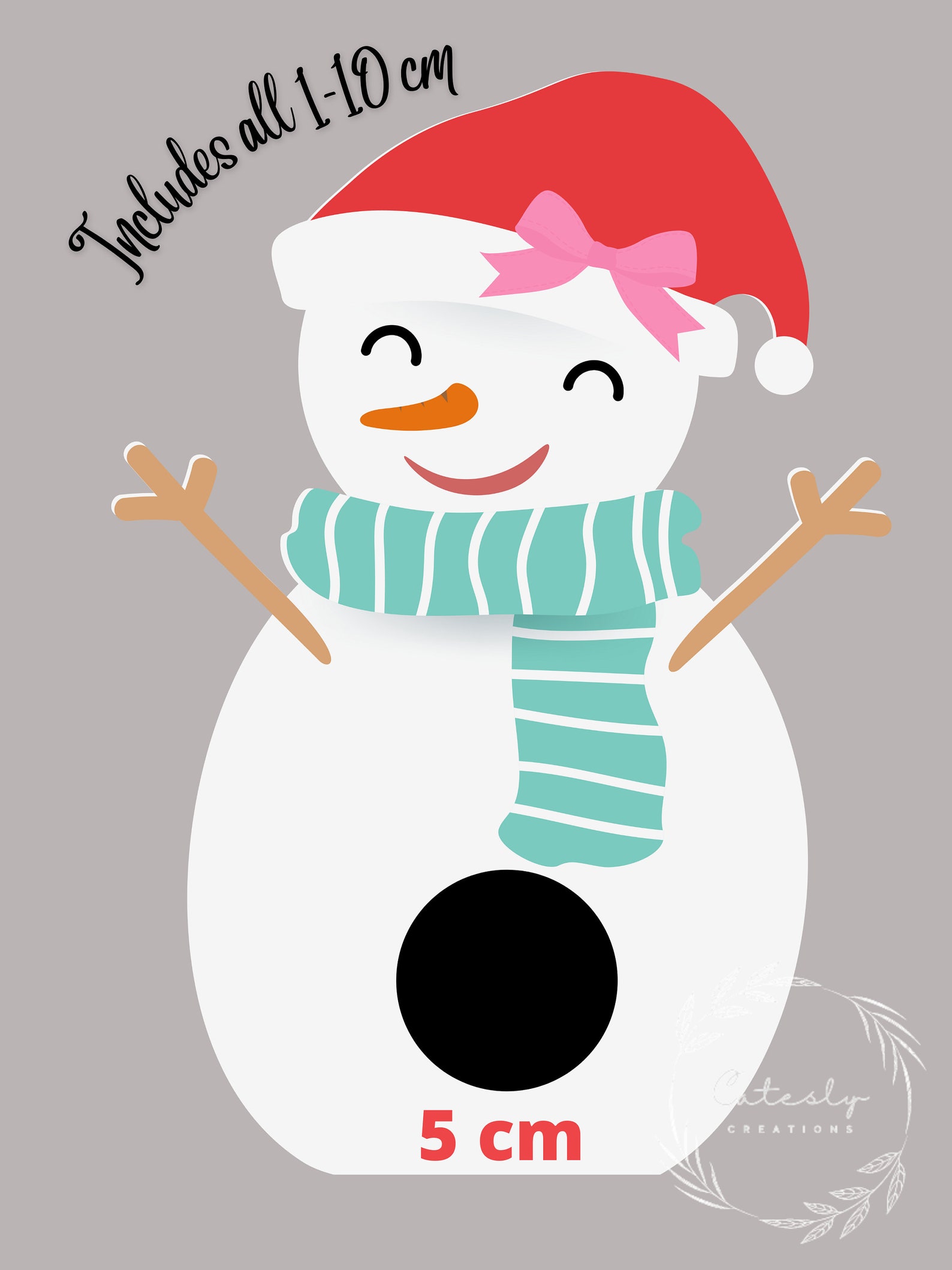 Dilation Snowman Chart for Labor, MBU (digital Download) - Etsy