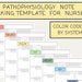 COLOR CODED MEDSURG Nursing Note Template, Organized by System, 11 ...
