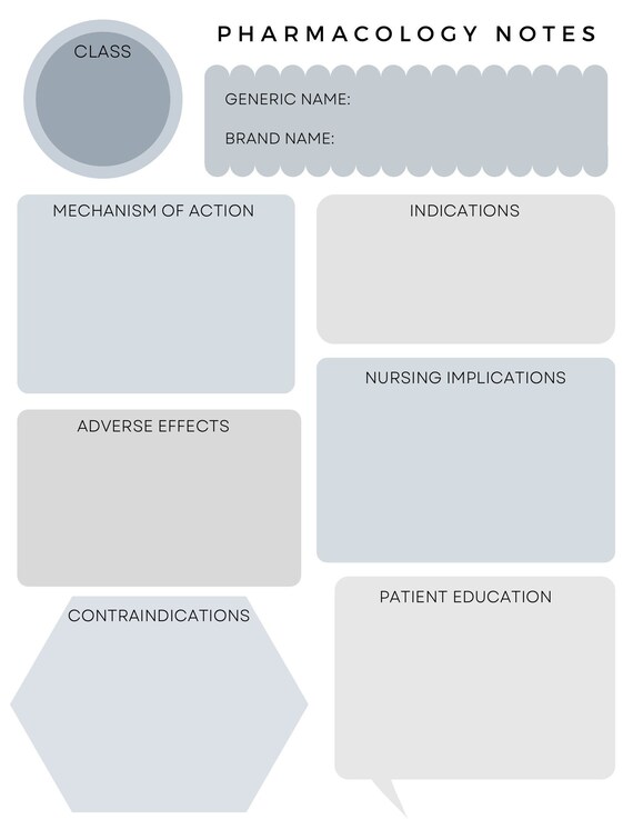 Nursing Pharmacology Note Template | Etsy