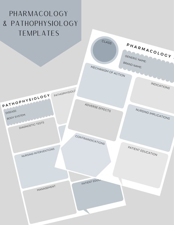 Pharmacology & Pathophysiology Template Bundle Medsurg | Etsy