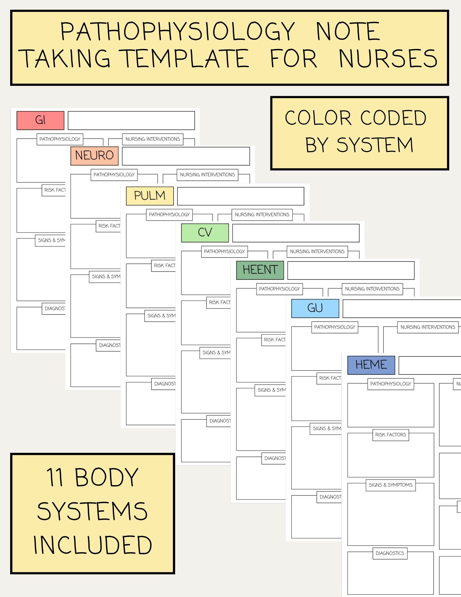 COLOR CODED MEDSURG Nursing Note Template, Organized by System, 11 ...