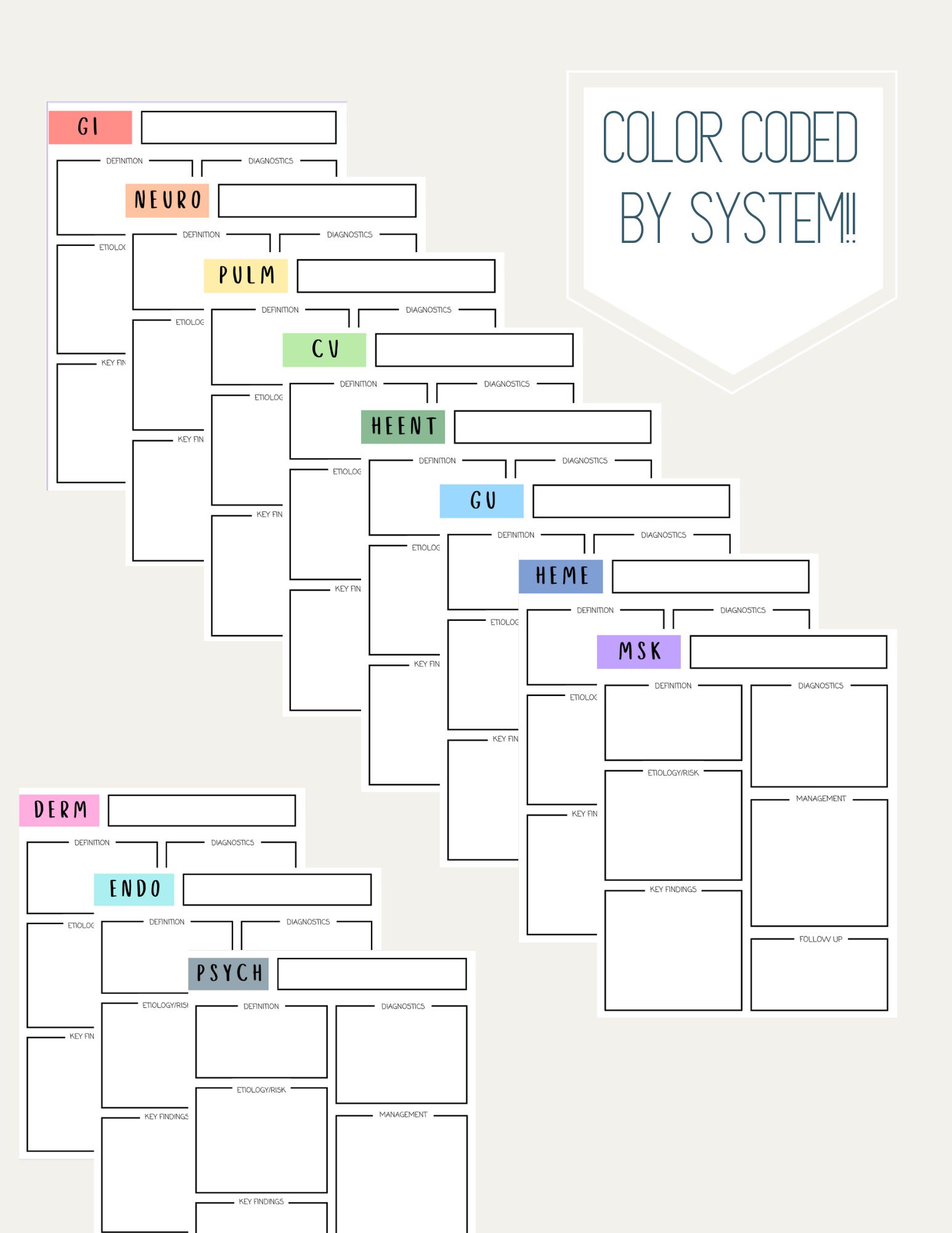 APRN STUDY TEMPLATE - Etsy